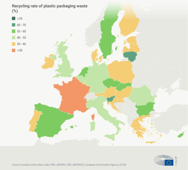 Plastic Waste and Recycling in the EU :: TTL USA INC